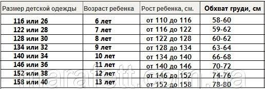 Нелетто Биография Фото Сколько Лет Рост Вес – Telegraph