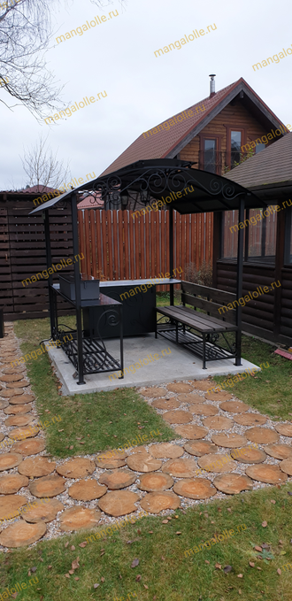 беседки с мангалом - Мангал-беседка Стал/Элит с нержавеющими столами
