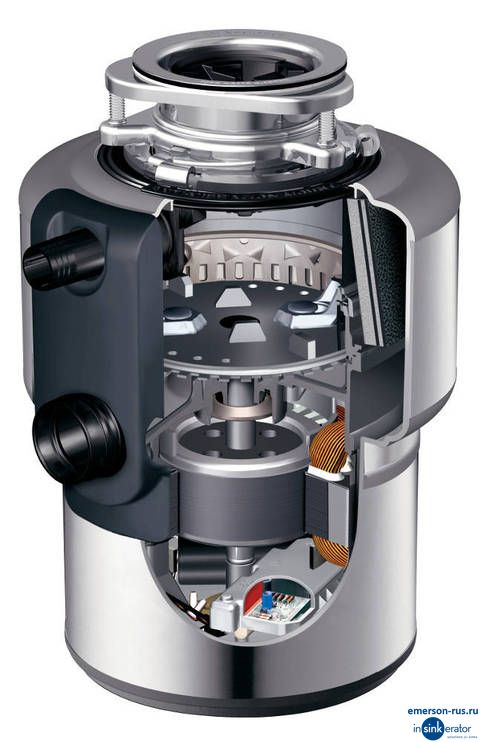 Купить InSinkERATOR EVOLUTION ISE 250 измельчитель пищевых отходов