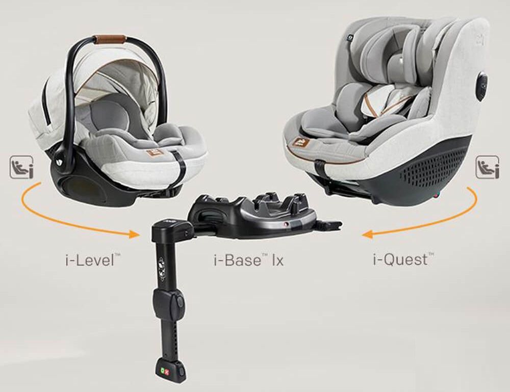 Автокресло детское Joie i-Quest Signature купить по низкой цене