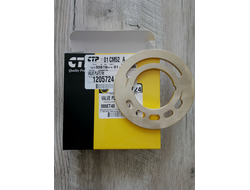 Гидравлика на Caterpillar