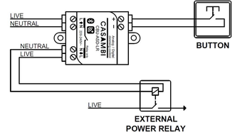 Контроллер Casambi CBU-ASD (0-10V, DALI, Relay, Sensor, Push Button)