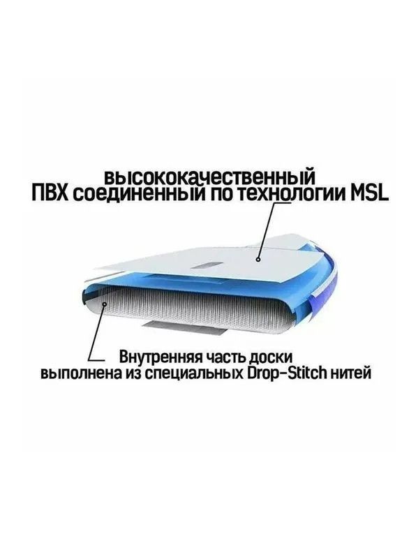 Купить САП доску в Москве и с доставкой по РФ выгодно