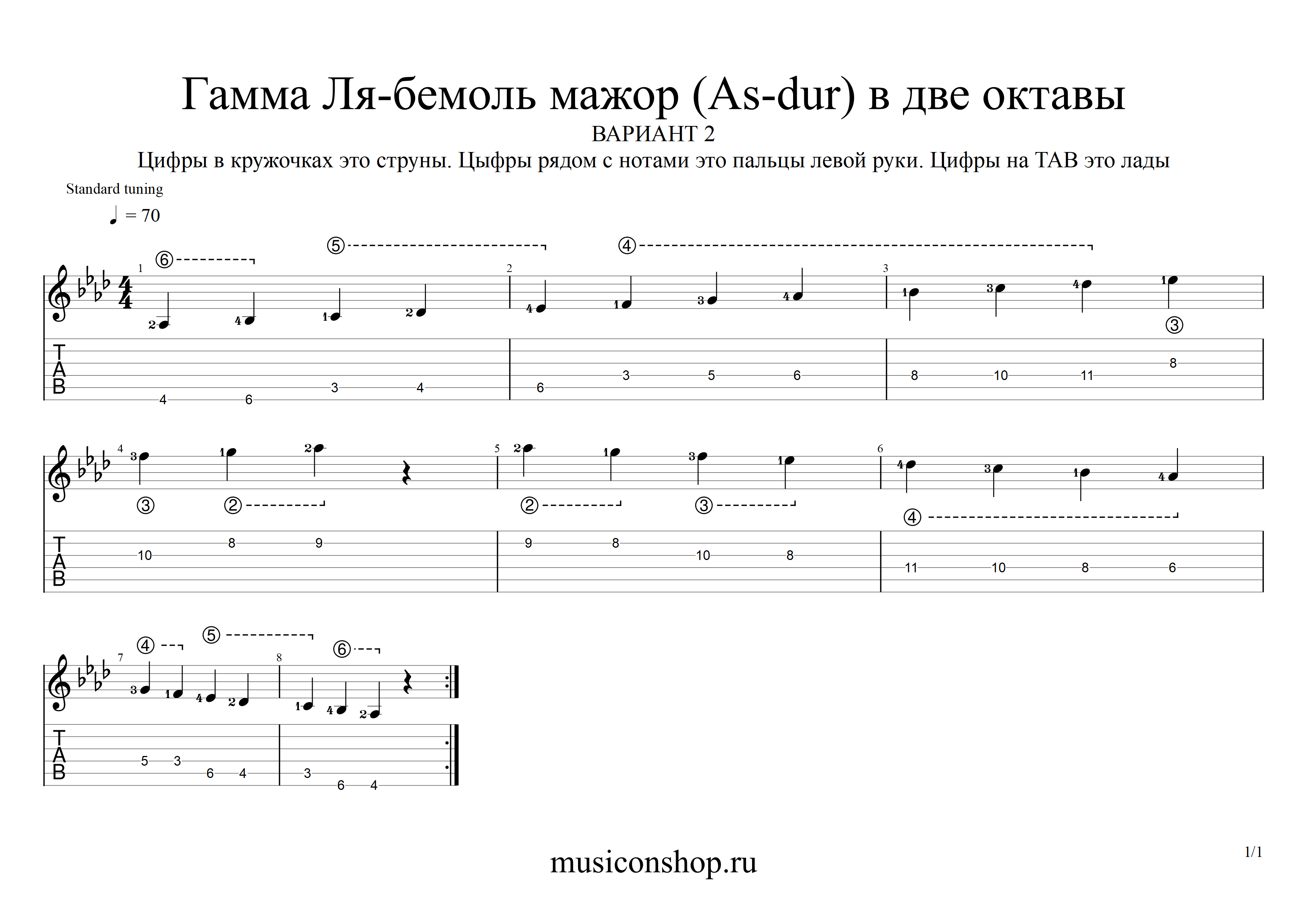 Гамма Ля бемоль мажор и параллельная гамма Фа минор табулатура игры на ...
