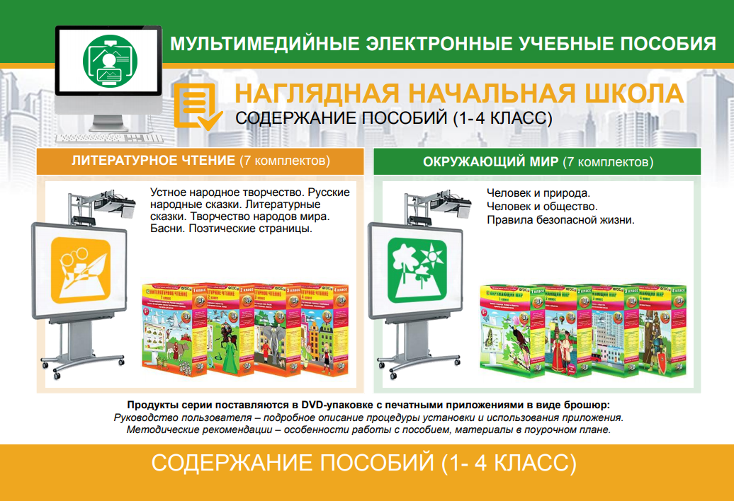 Интерактивные учебные пособия. Электронные средства обучения. Учебные ...