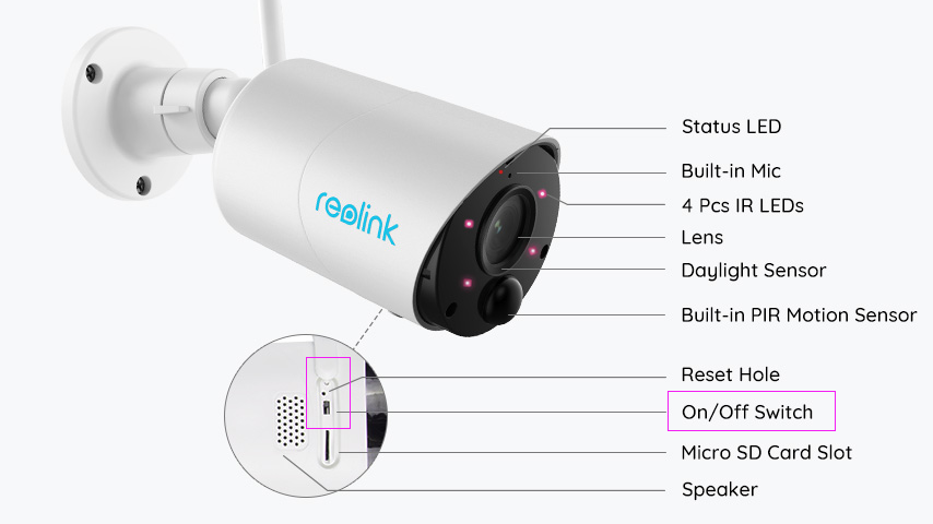 Argus Eco беспроводная всепогодная Wi-Fi видеокамера на аккумуляторе с ...
