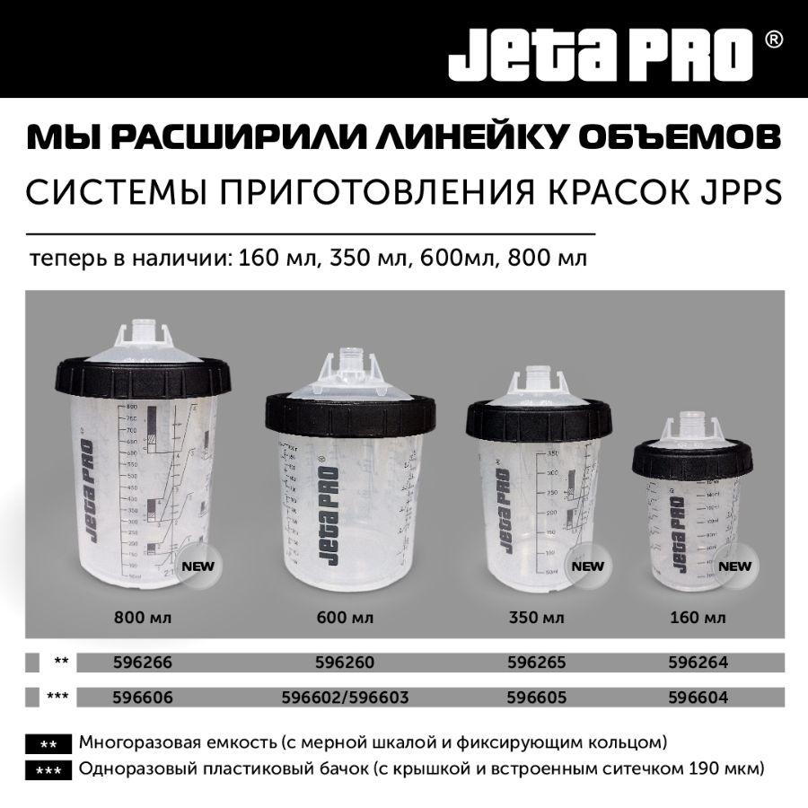 JETA.PRO - лакокрасочные материалы для профессионалов авторемонта