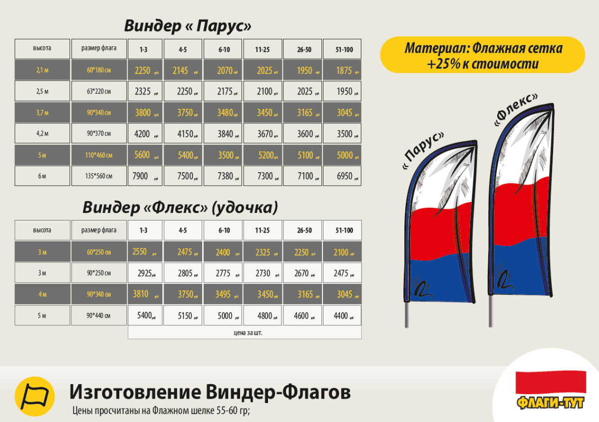 ВИНДЕР "ПАРУС" (ФЛЕКС)