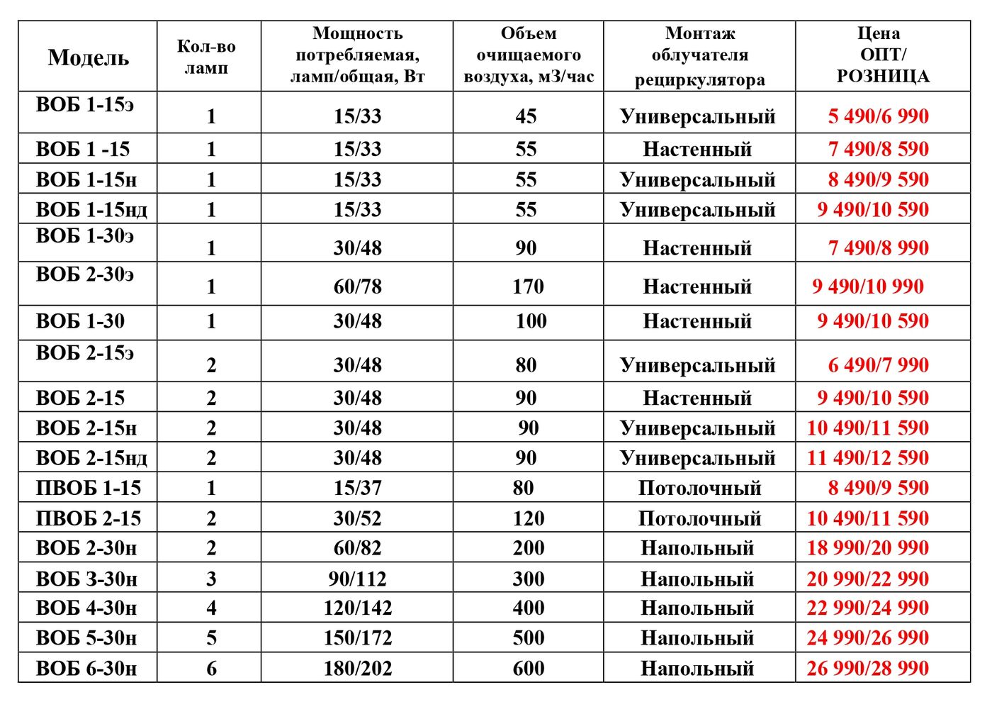 Металлообработка от «ПрофМетСтиль» – гарантия результата