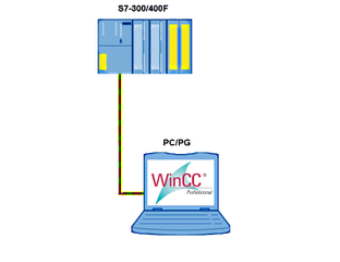 Основные - S7-WinCC LV1 - SCADA – WinCC- начальный уровень