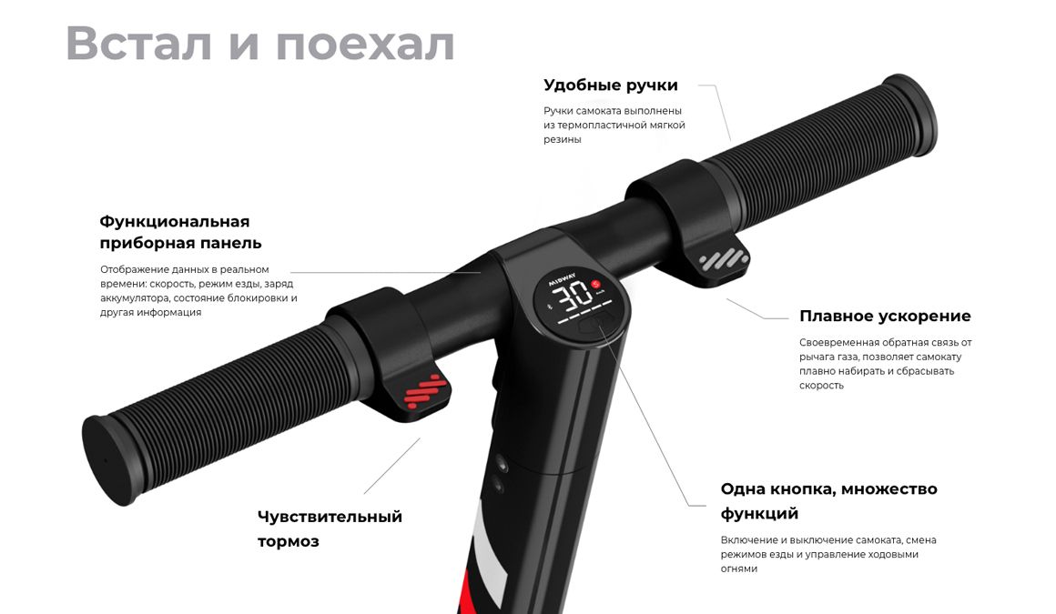 Купить электросамокат MIDWAY i-One черный по выгодной цене в Москве