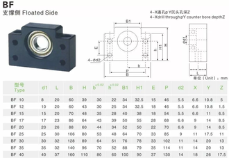 Опора подшипниковая BF10 - купить с доставкой по РФ
