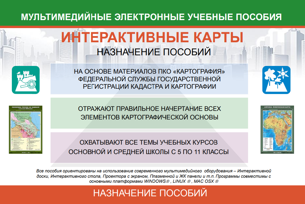 Интерактивные учебные пособия. Электронные средства обучения. Учебные ...