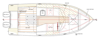Катер Dipper 19 из фанеры своими руками - CNC Kits