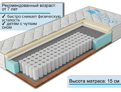 Детские ортопедические матрасы купить в Перми от производителя| Моллис