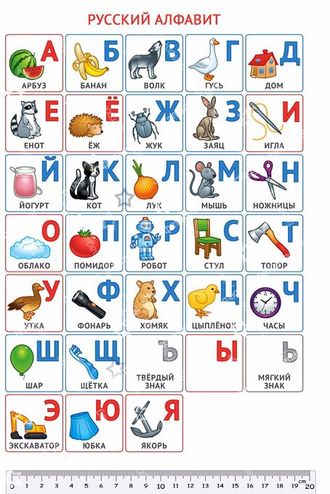 Аварский алфавит с картинками