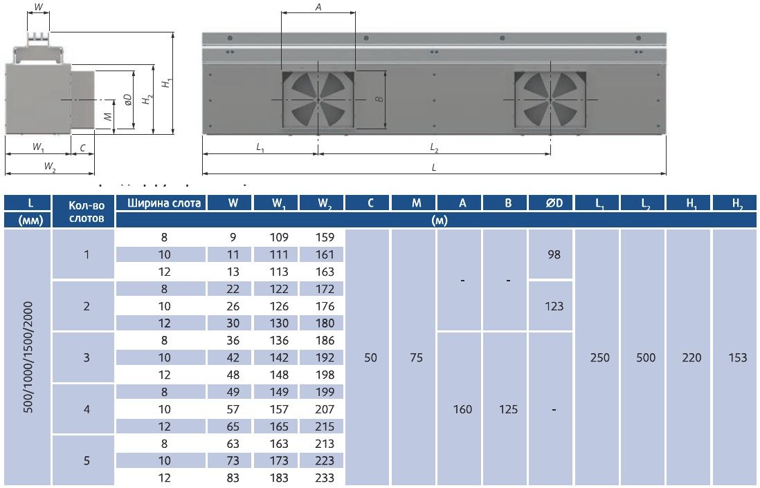 Systemair PB-AQUA. Вентиляционные камеры