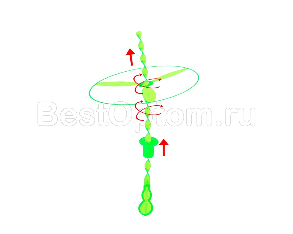 Игрушка вертушка маленькая оптом | Купить детские игрушки по выгодной ...