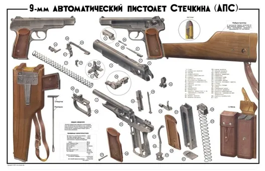 "Военное снаряжение - Спец магазин «Baikalarms» - Военторг в Иркутске"