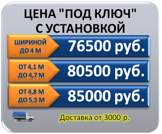 Откатные ворота из профильной трубы | НОВОСИБИРСК