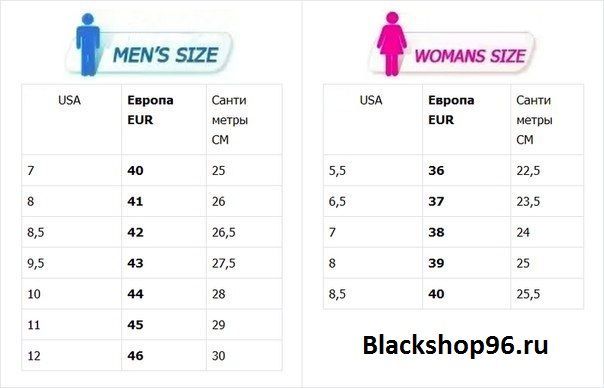 Как подобрать размер ноги - blackshop96.ru - Размер
