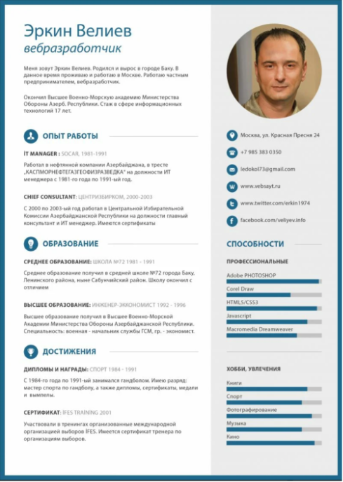 Что такое CV?