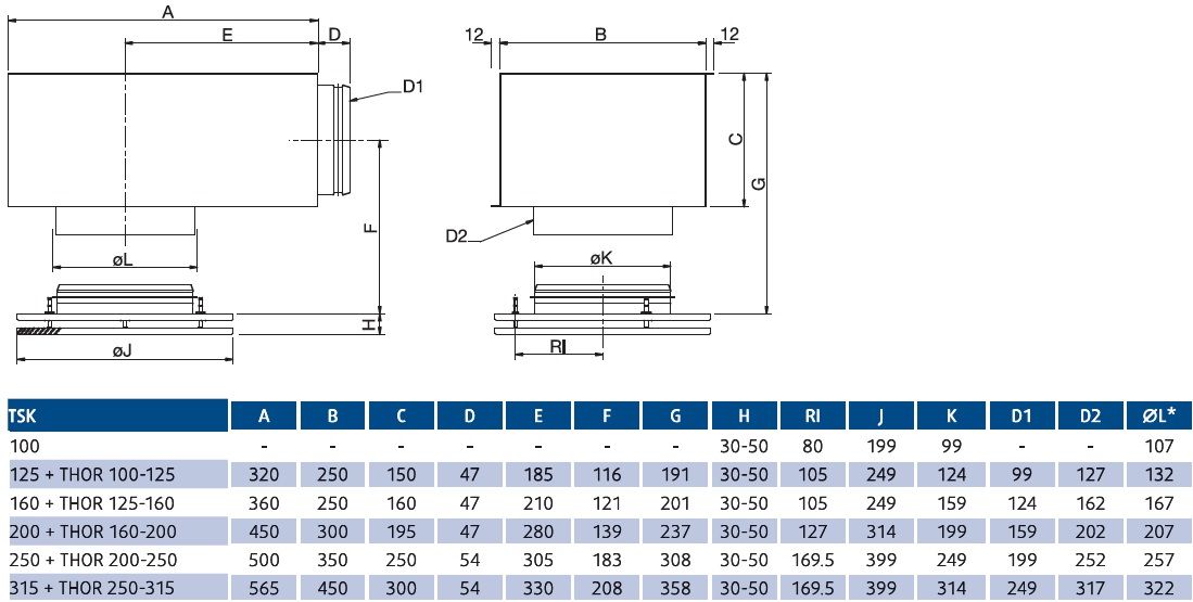 Systemair TSK. Диффузоры