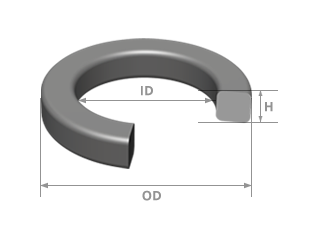 Кольца квадратного сечения (square section rings)